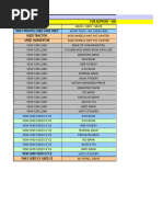 DSA Bank Detils | PDF | Institutional Investors | Banks