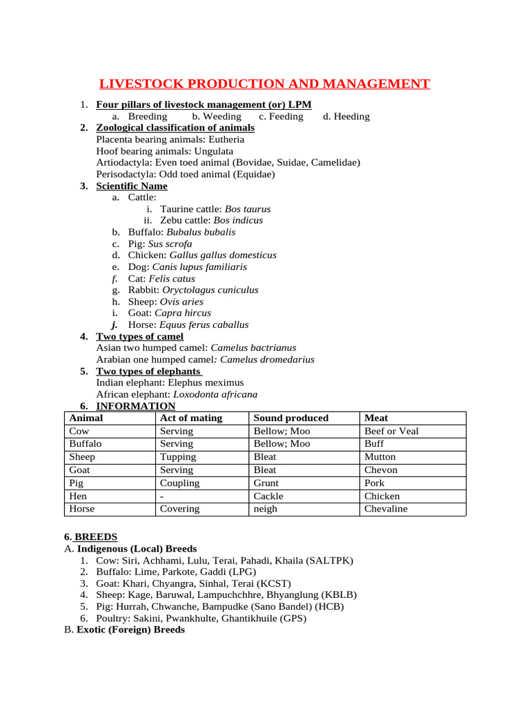 Livestock Production Management Overview | PDF | Egg | Cattle