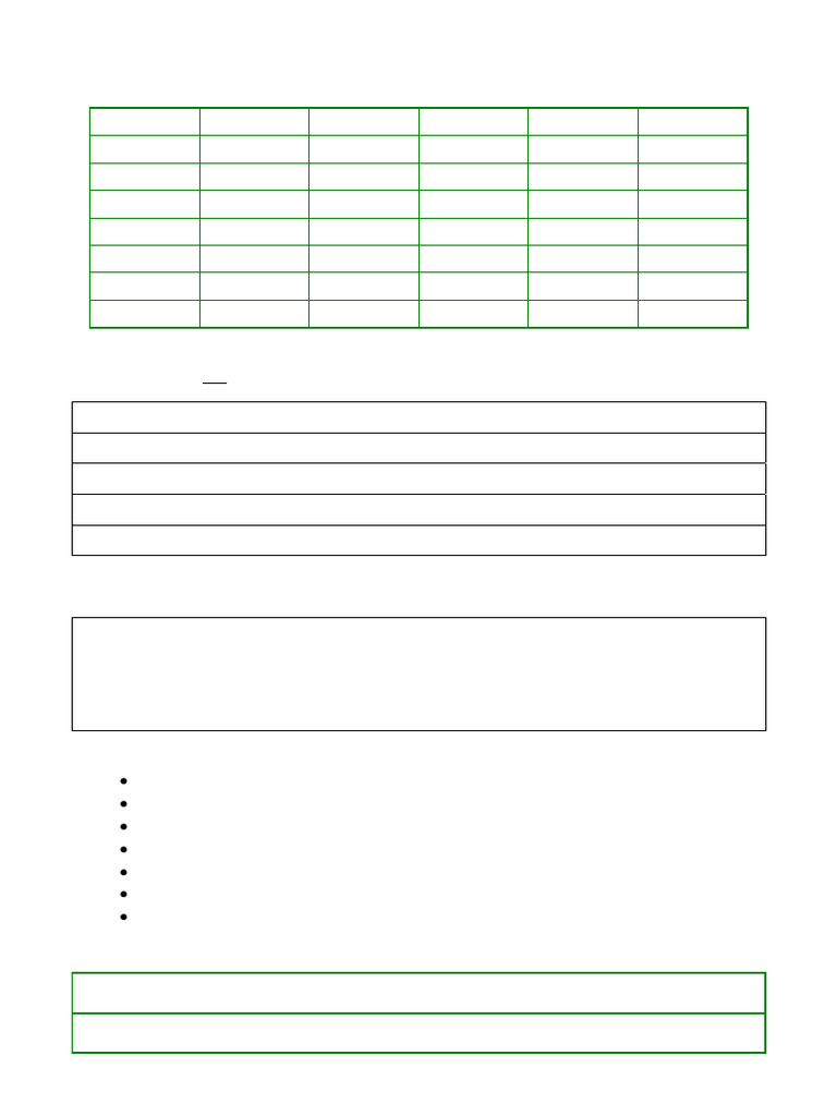 Writing A Character Sketch | PDF