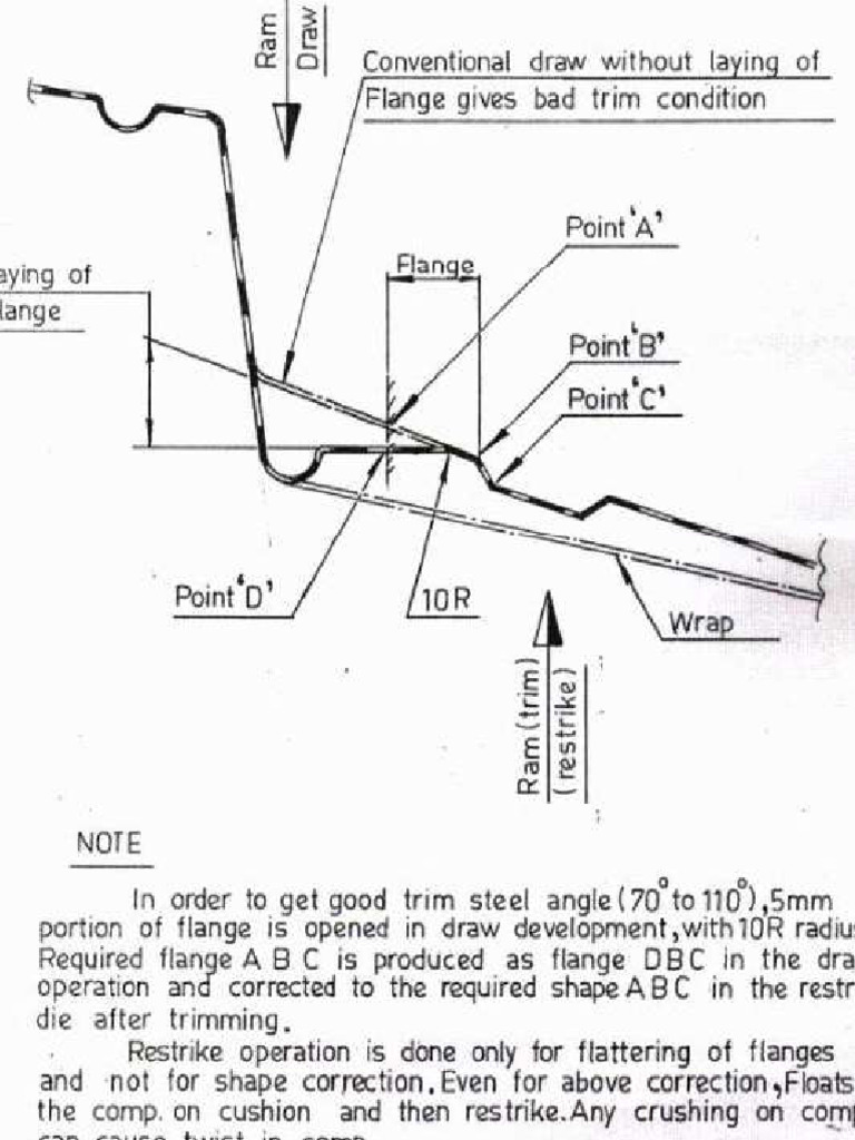 Concept of Strech Bead in Draw Tools Method 5 | PDF