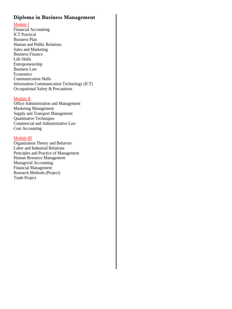 Diploma in Business Management Courses | PDF