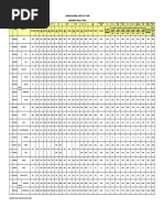 Complete Finish Chart | PDF | Bronze | Chromium