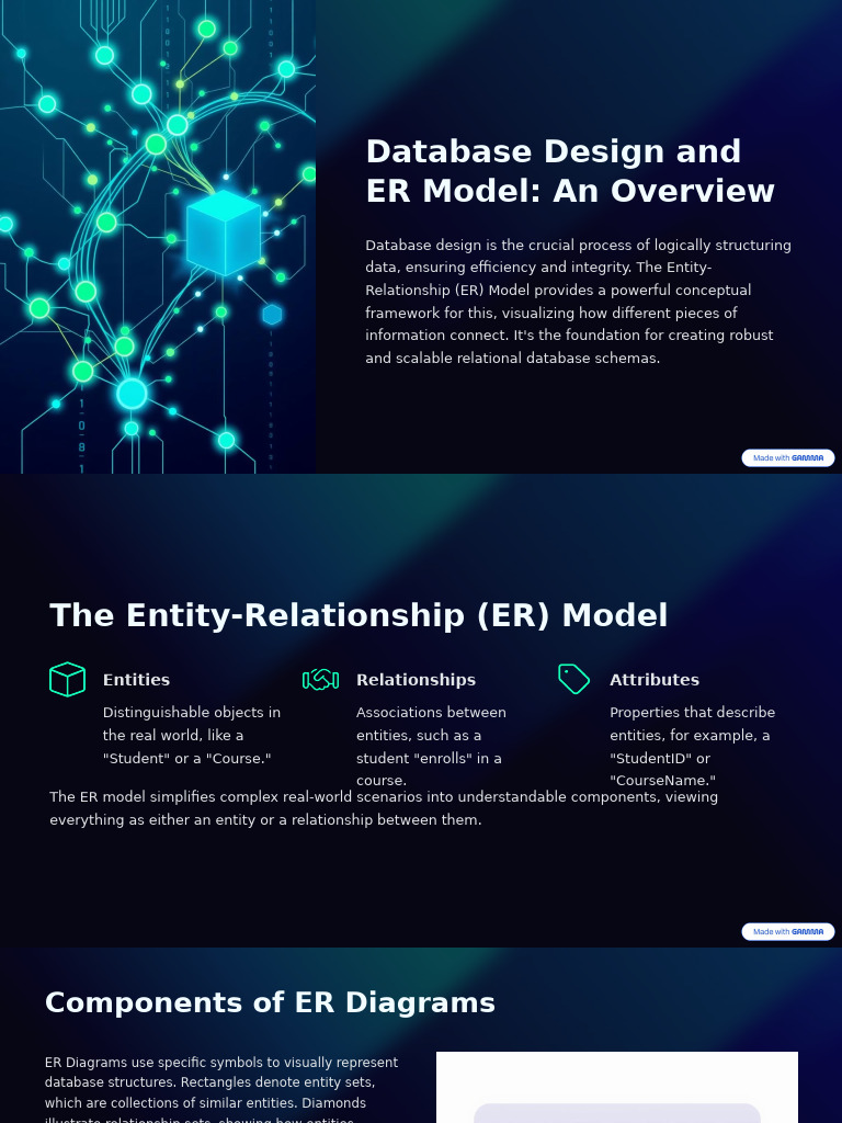 Database Design and ER Model An Overview | PDF | Database Design | Databases