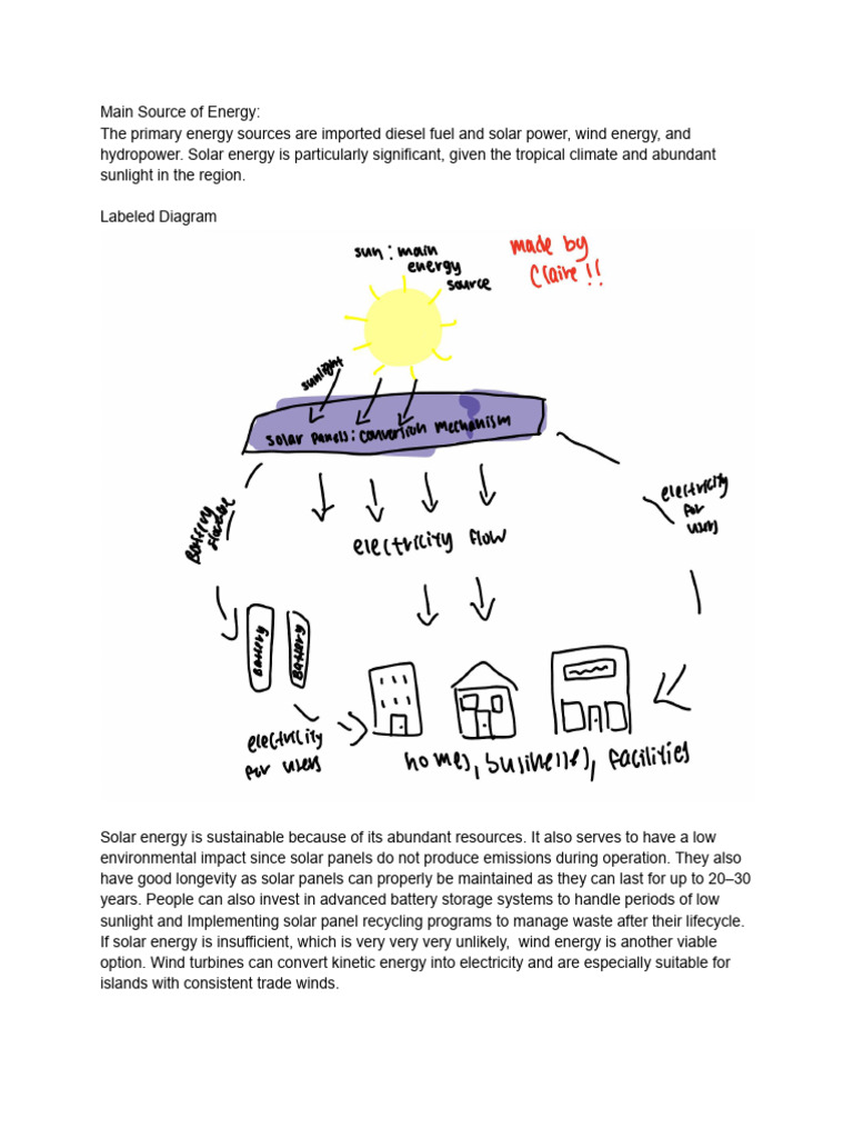 Apes Ecosystem Proj #6 | PDF