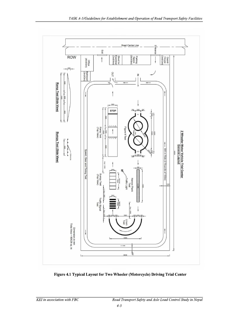 Motorcycle | PDF