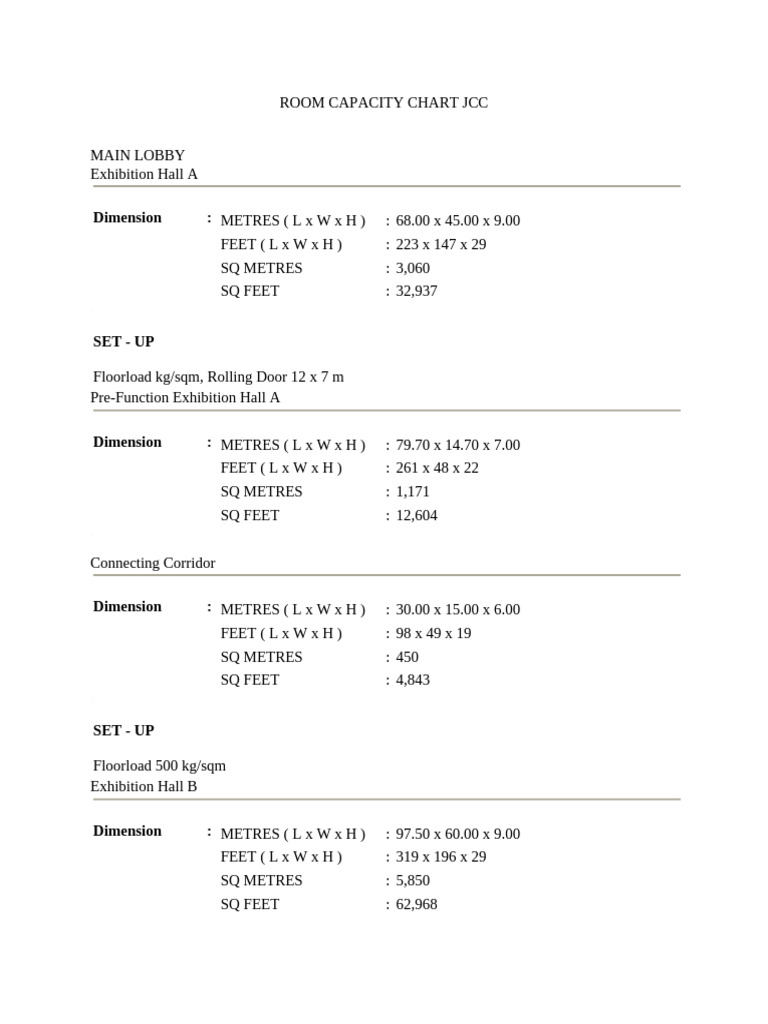 Room Capacity Chart JCC | PDF