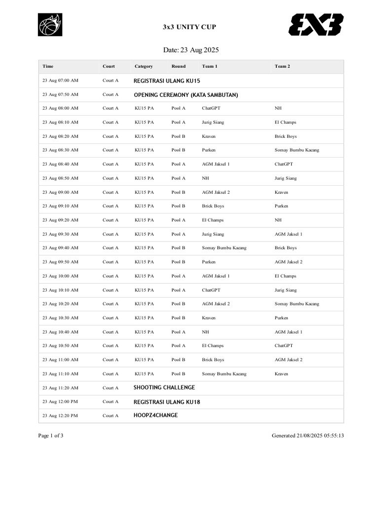 Unity Cup Flowchart Overview | PDF