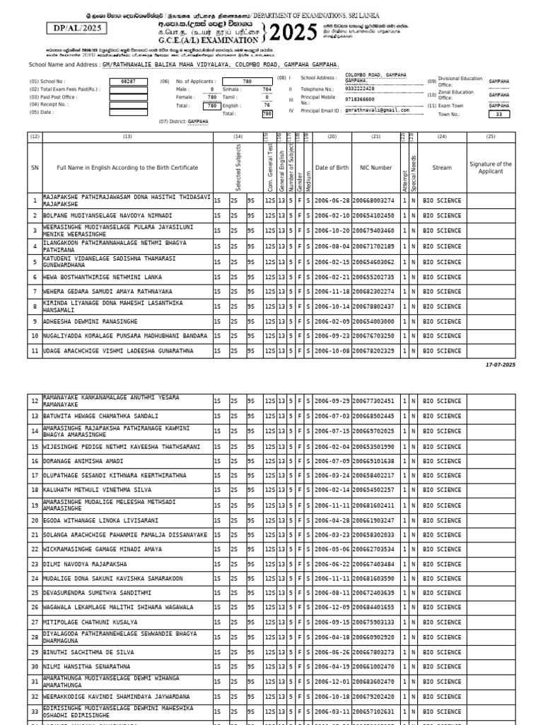 A L2025 Application 08287 | PDF