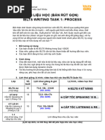 Vstep Writing Task 1 | PDF
