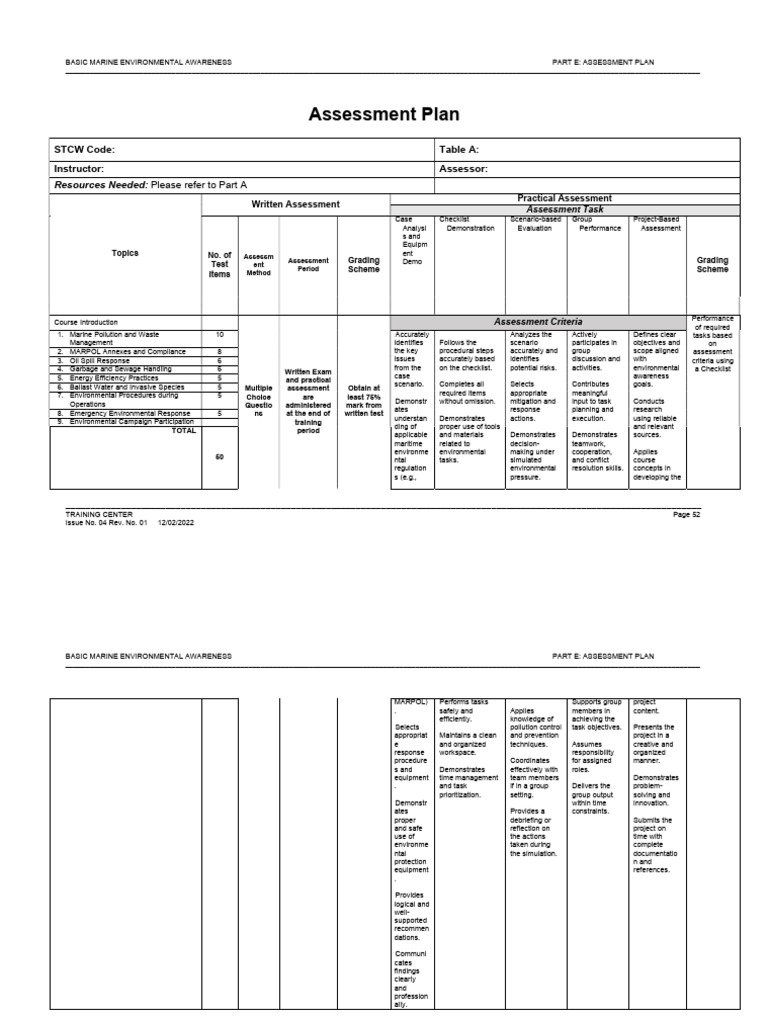 Basic Marine Environmental Awareness Part E Assessment Plan | PDF