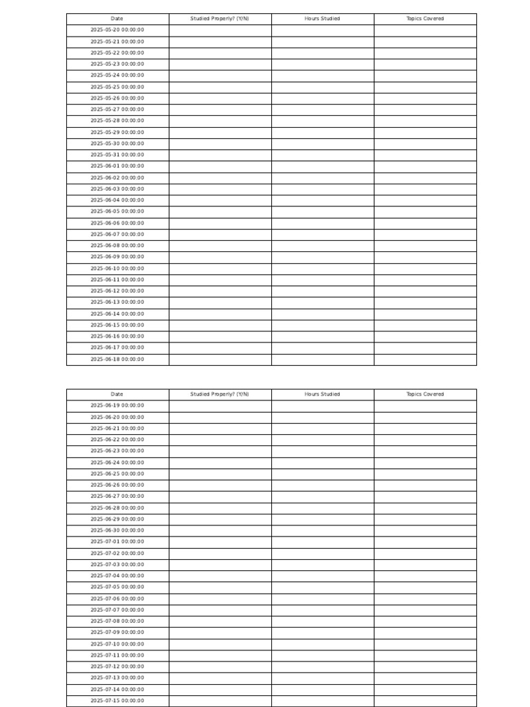 Study Log: Hours and Topics | PDF