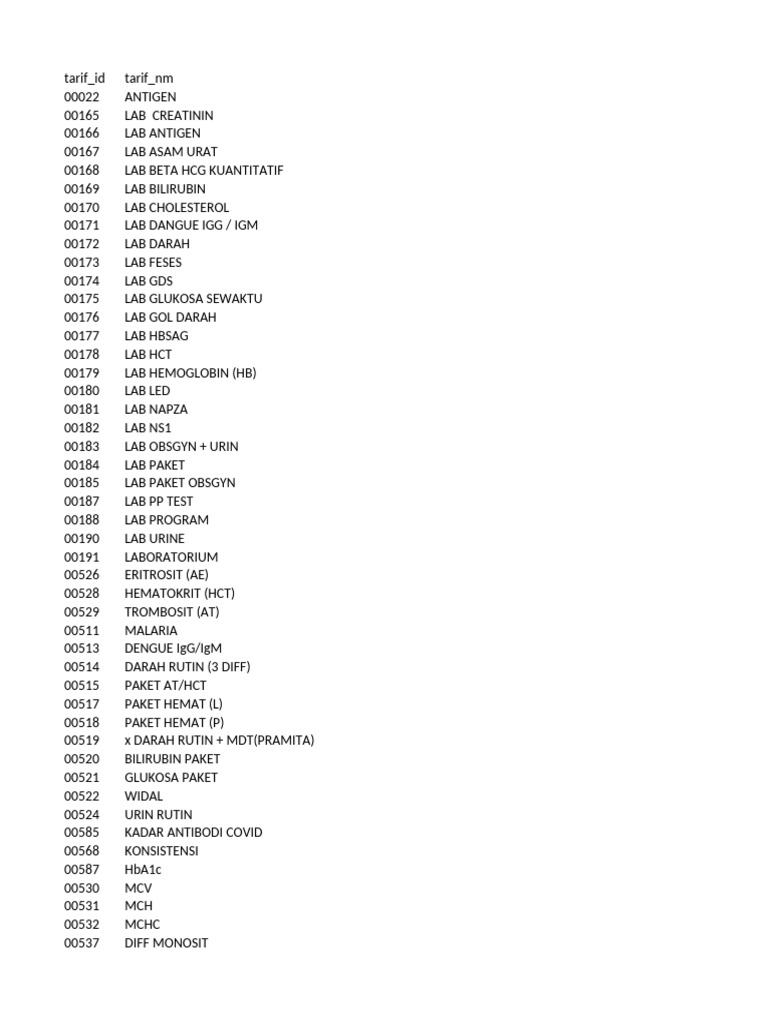 Comprehensive Lab Test Codes List | PDF | Medical Specialties | Immunology