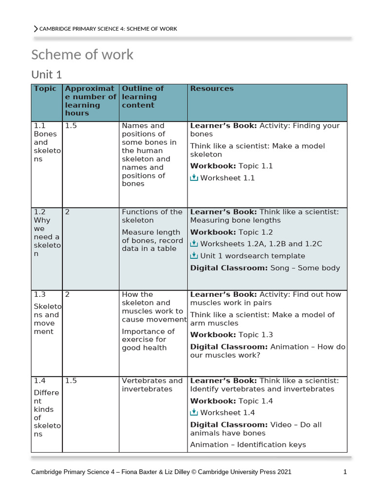 Cambridge Primary Science 4 Overview | PDF | Skeleton | Learning