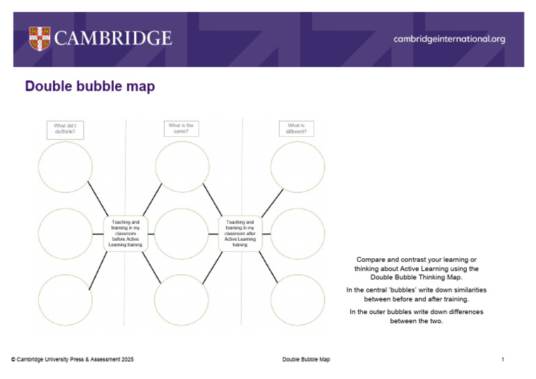 09 ALAP Day1 Double Bubble Map | PDF