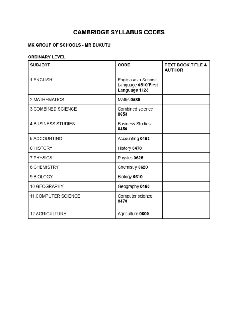 Mk Cambridge Syllabus Codes | PDF
