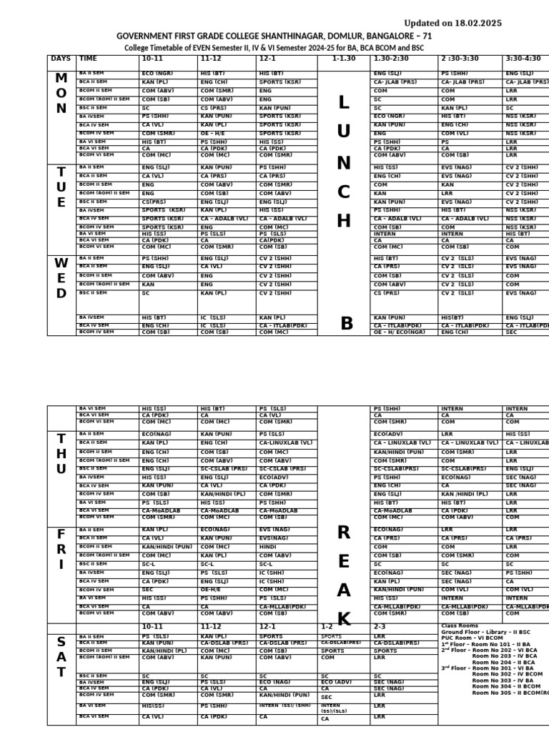 2024 - 25 GFGCSD COLLEGE Time Table Even Semester | PDF