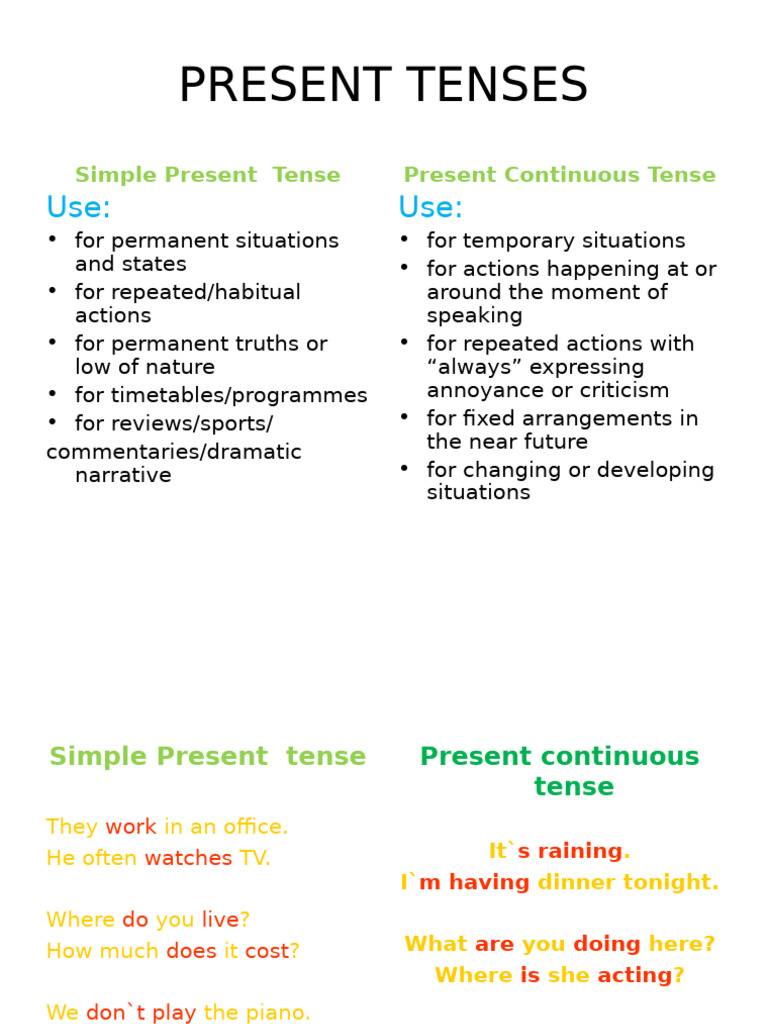 Understanding English Tenses Guide | PDF | Grammatical Tense | Perfect ...