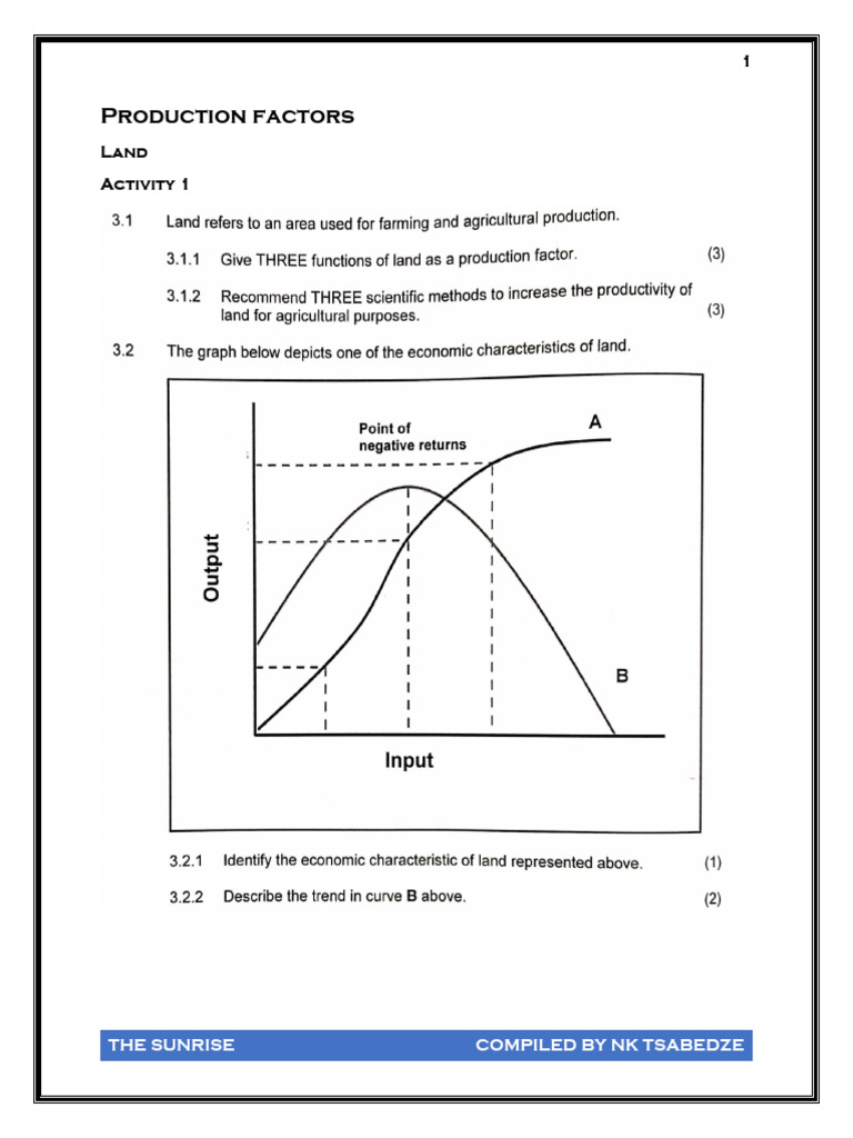 Production Factors QP | PDF