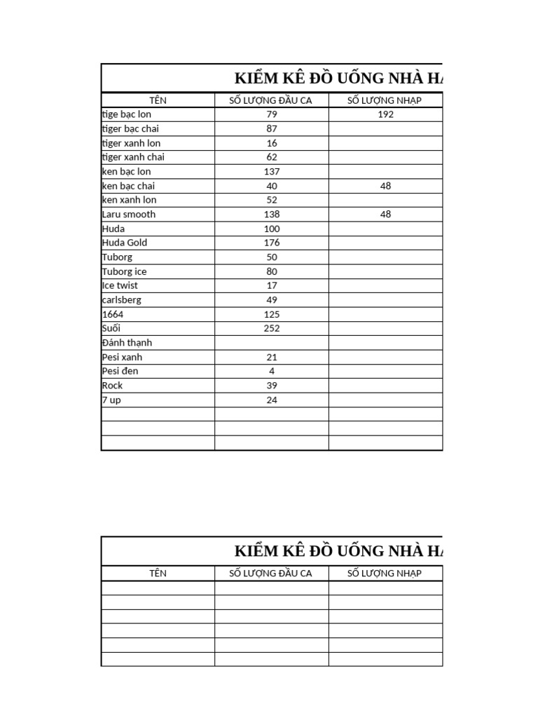 Kiểm Kho Bia | PDF