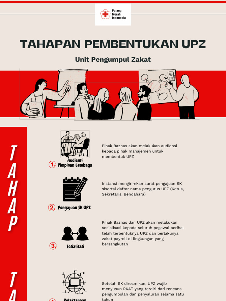 Pembentukan dan Struktur UPZ Masjid | PDF