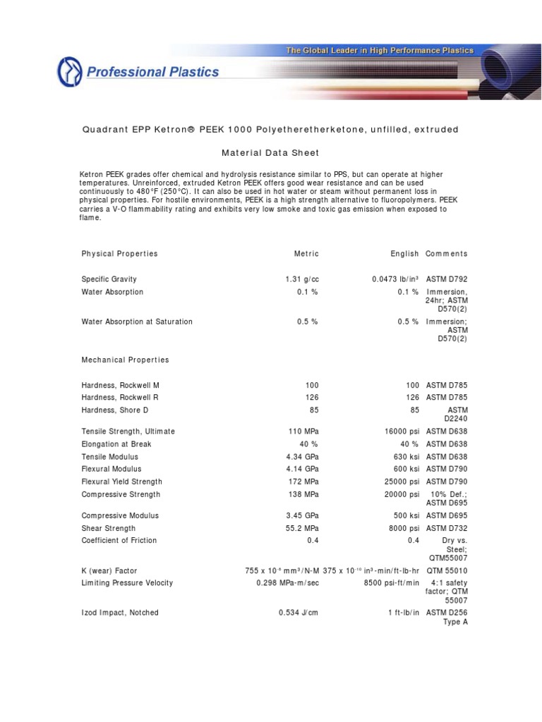 Quadrant EPP Ketron® PEEK 1000 Polyetheretherketone, Unfilled, Extruded ...
