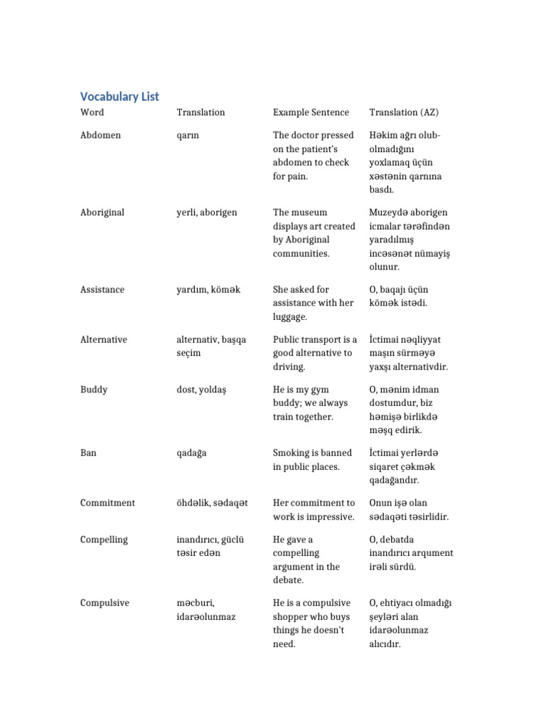 Vocabulary List | PDF