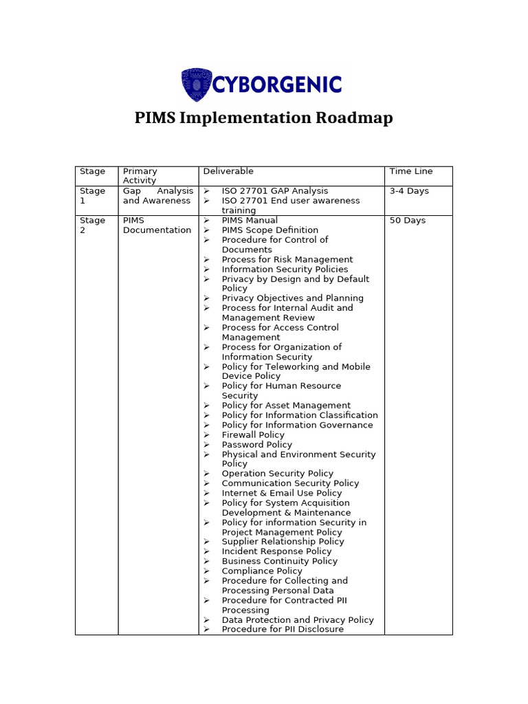 PIMS & GDPR Implementation Roadmap | PDF | Information Security ...