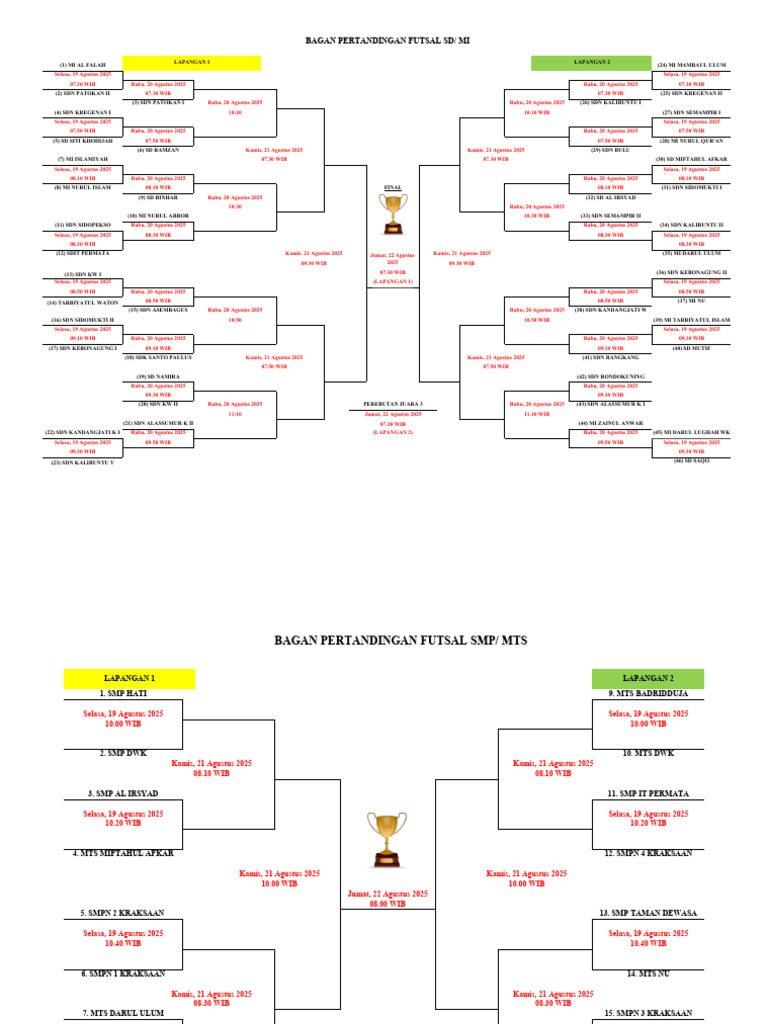 Bagan Futsal | PDF