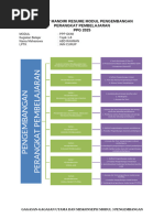 Tugas Mandiri Modul 3 .PPP | PDF