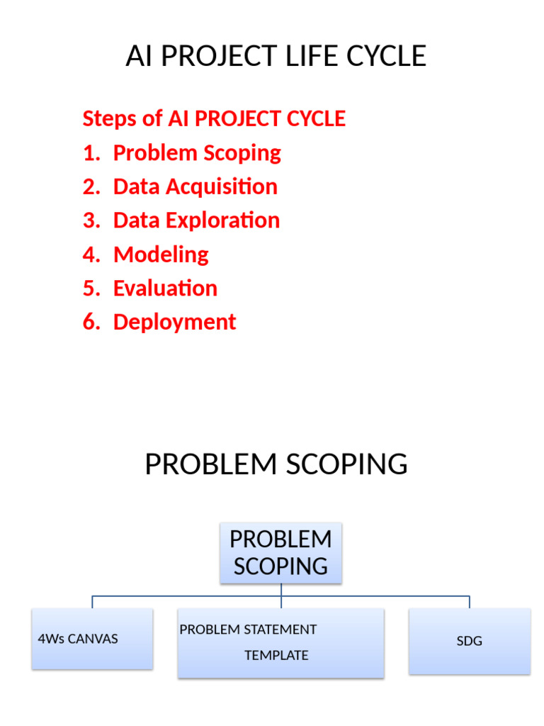 Ai Project Life Cycle | PDF
