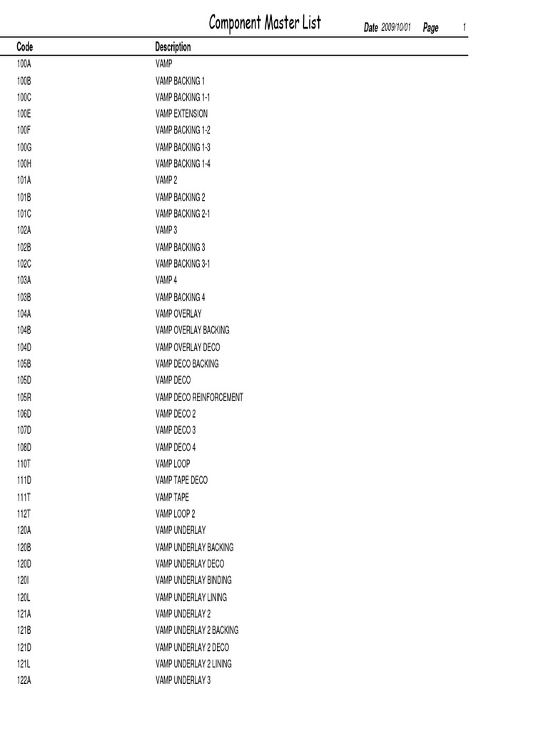 VAMP Component Master List 2009 | PDF | Shoe | Screw