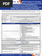 AICS Certificate of Eligibility C.E Financial Assistance 081020222 1 | PDF