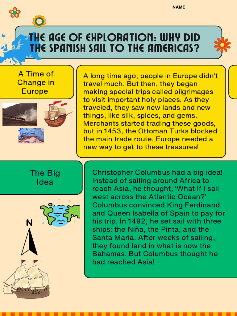 The Age of Exploration - Why Did The Spanish Sail To The Americas ...