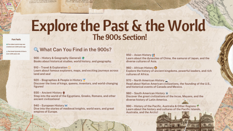 Overview of the 900s in History | PDF | Civilization | Liberal Arts ...
