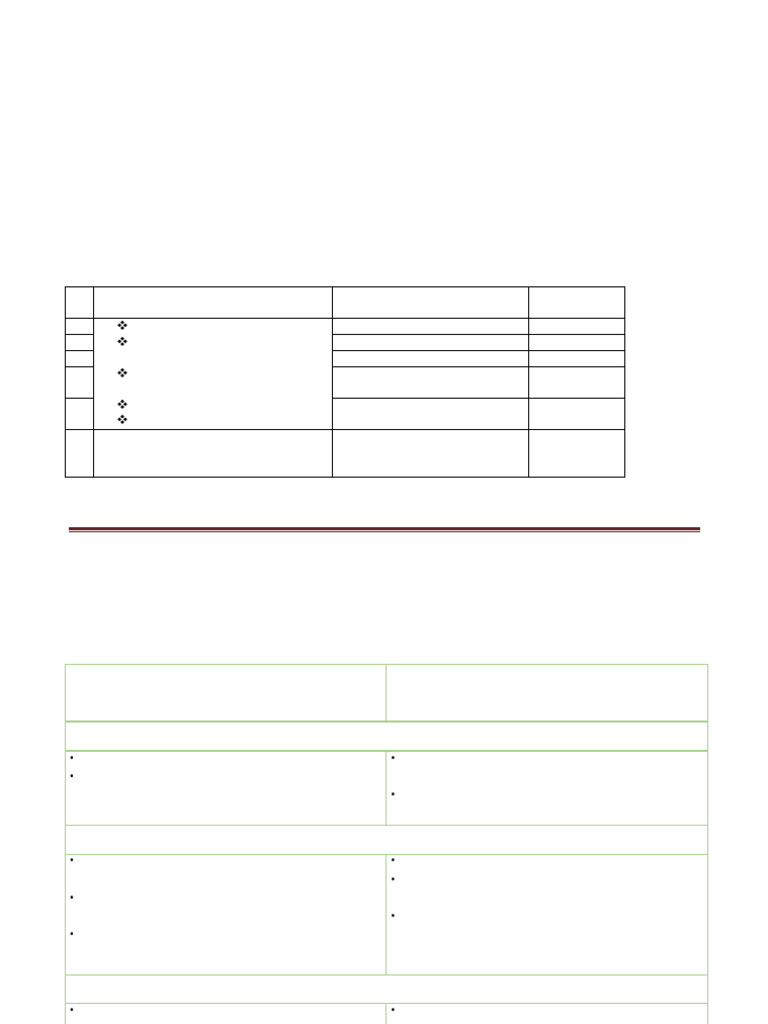 Matematika 2 Plani I Plote | PDF