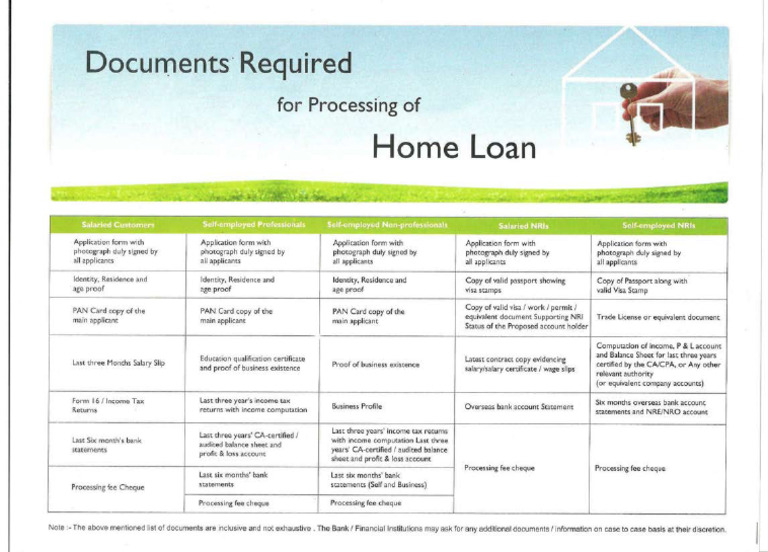 Downloads 9 Home Loan Documents | PDF