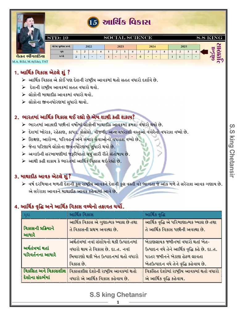 STD - 10 S.S ch-15 | PDF