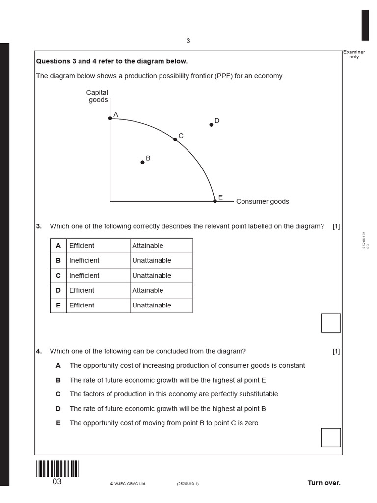 WJEC A Level Economics Exam Questions | PDF | Elasticity (Economics ...