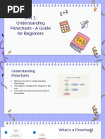 Flowchart Shapes Template | PDF