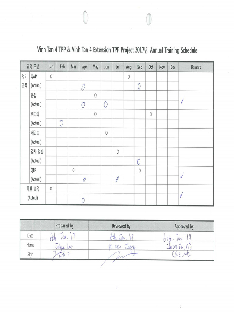 2017 Training Plan & Record | PDF