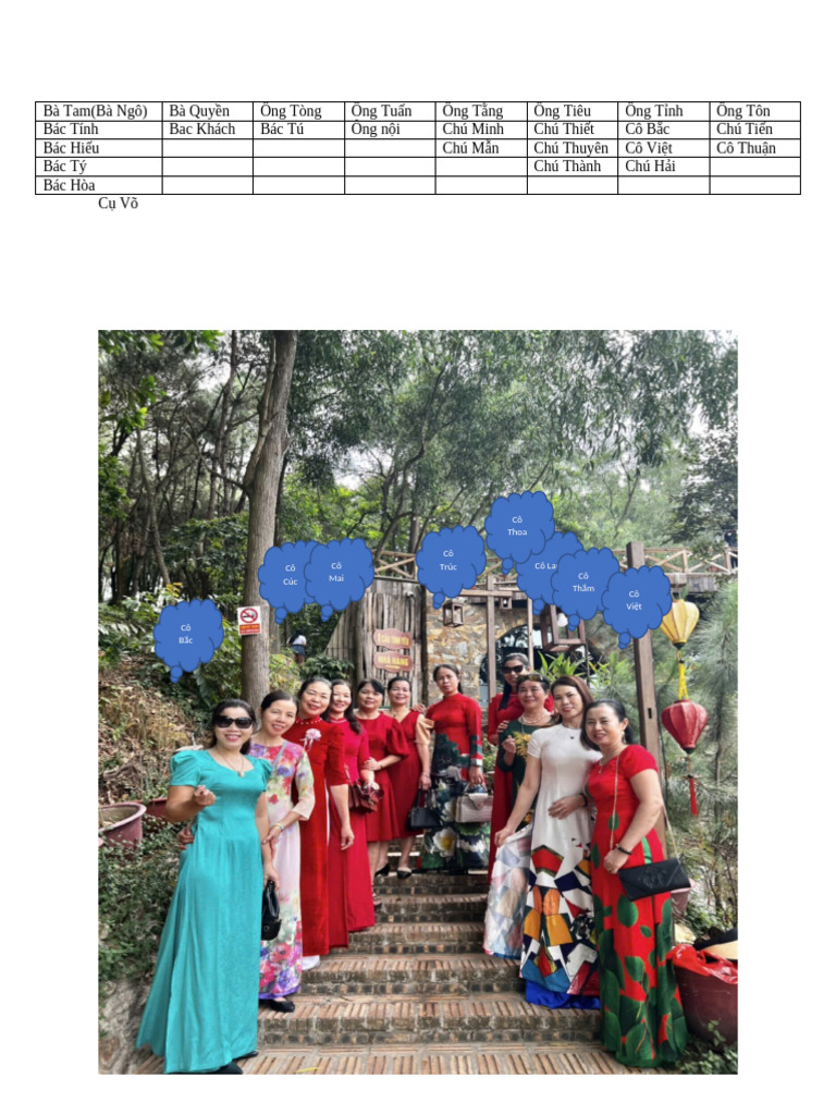 Bà Tam | PDF