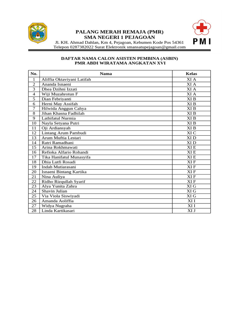 Daftar Asbin Casbin | PDF