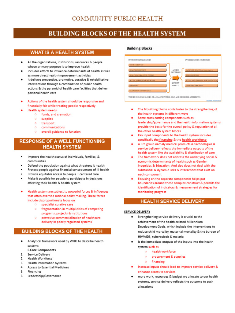 Building Blocks of Philippine Health System | PDF | Health Human ...