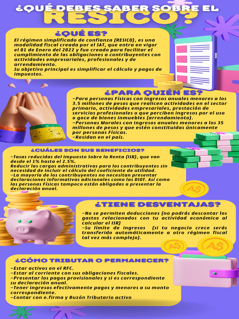 INFOGRAFIA-RESICO | PDF