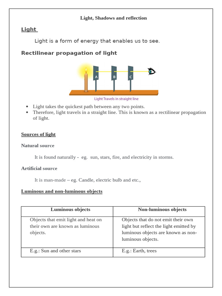 Understanding Light and Shadows | PDF | Light | Reflection (Physics)
