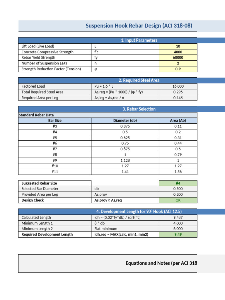 90° Rebar Hook Design Requirements | PDF | Building Engineering | Civil ...