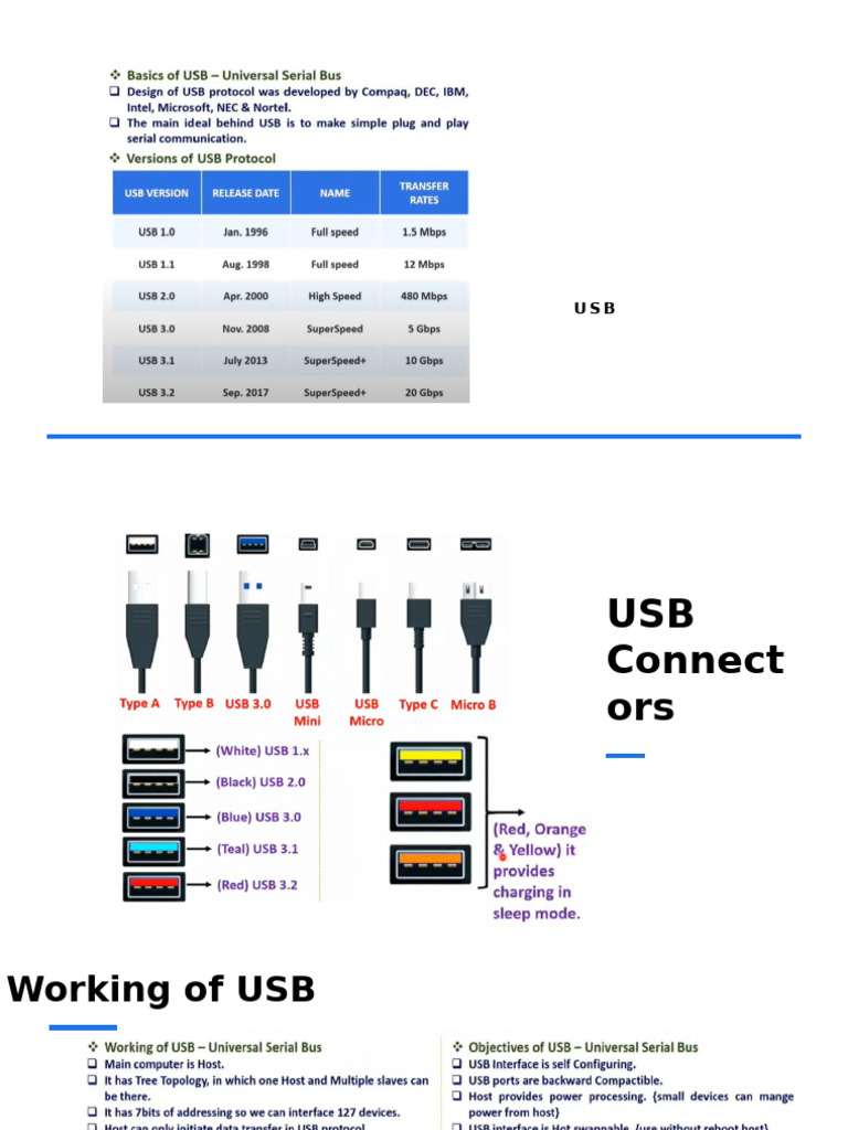 USB | PDF