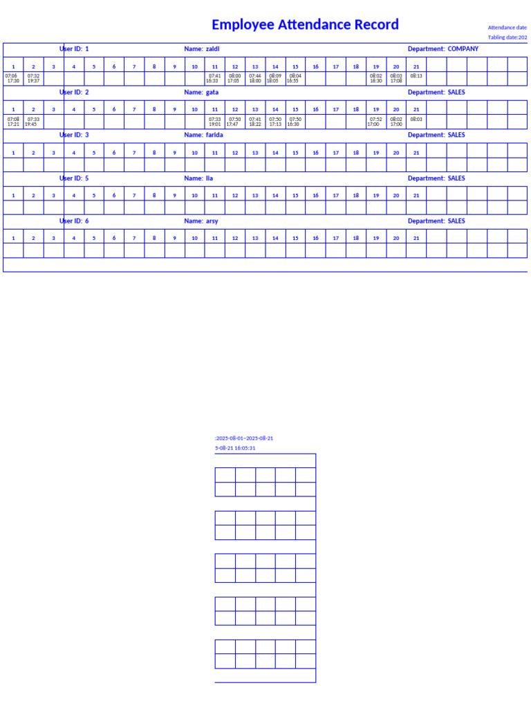 1 - (August) Employee Attendance Record | PDF