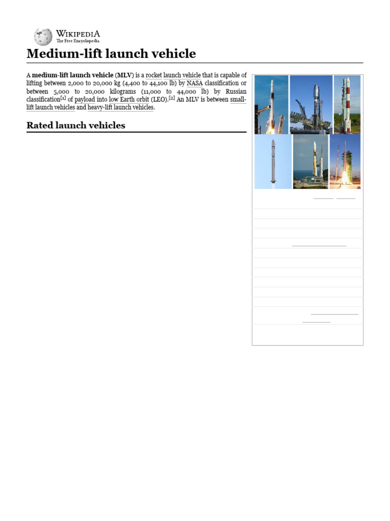 Medium-lift Launch Vehicle - Wikipedia | PDF | Falcon 9 | Launch Vehicle