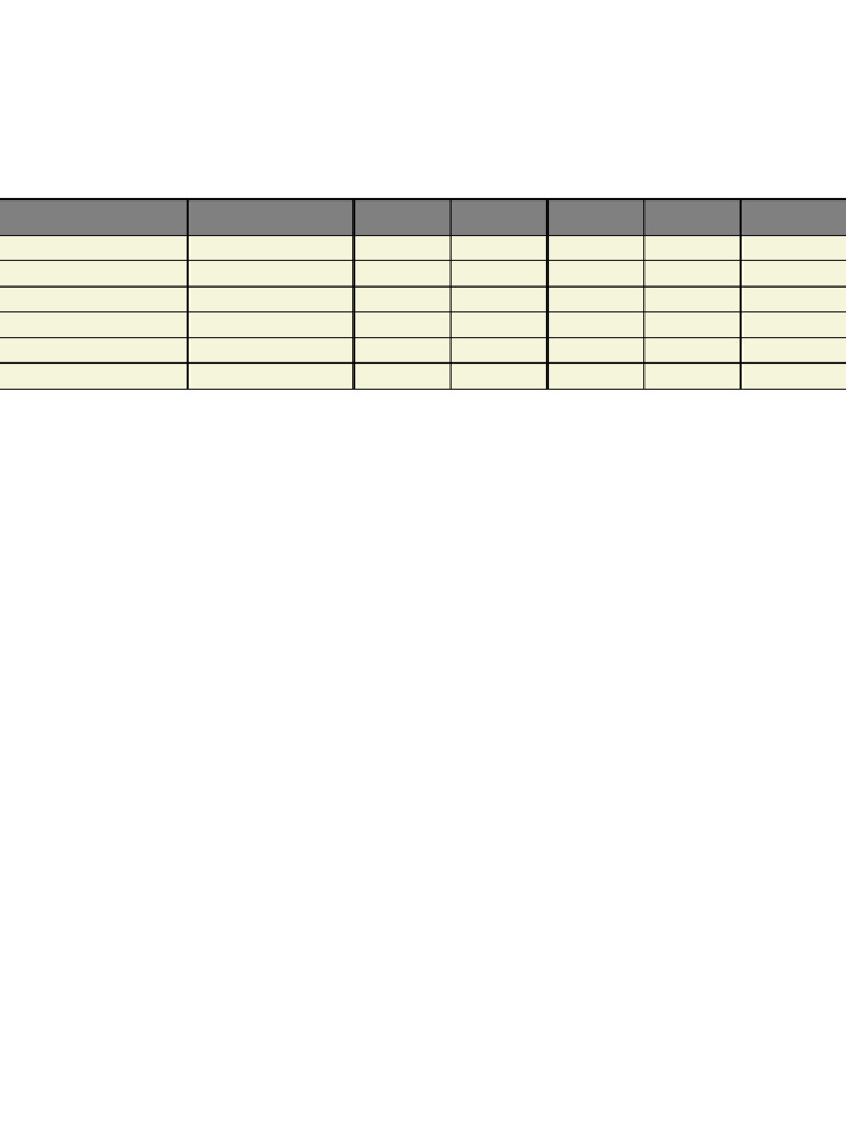 Fluid Shifts Table | PDF